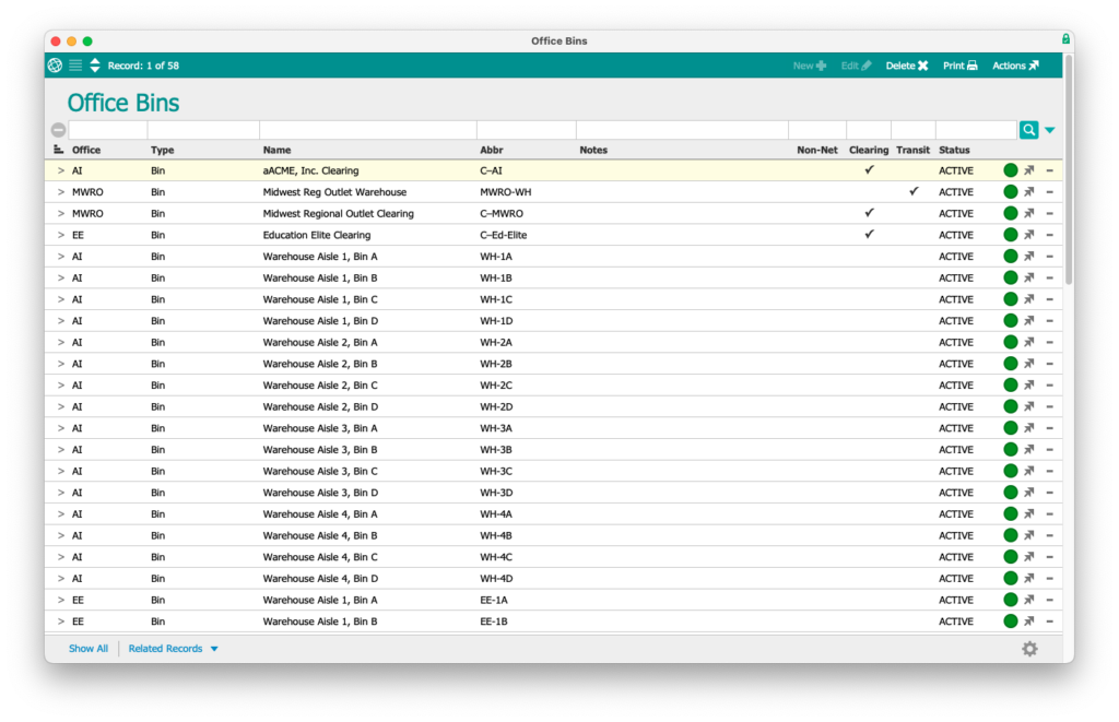 Top Rated Software For Distributors | aACEsoft